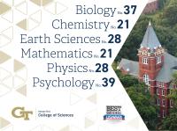 Home | Georgia Tech - School of Psychology